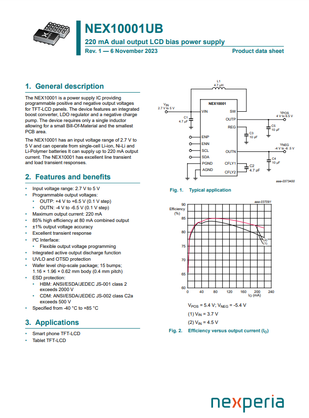 Publish DITA contents with DITA OT parson AG